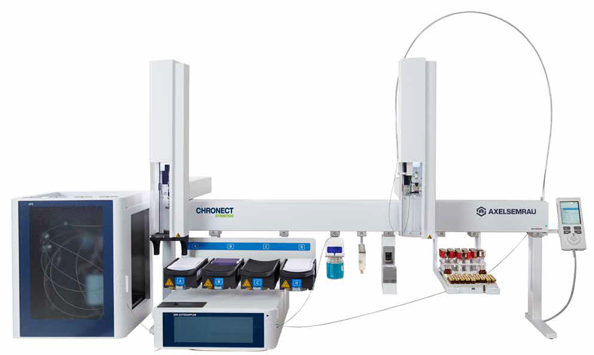 CHRONECT DBS – Target Analysis